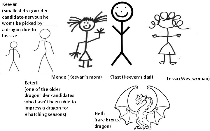 The Smallest Dragonboy By Anne Mc Caffrey A