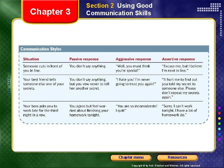 Chapter 3 Section 1 Building Your SelfEsteem Bellringer