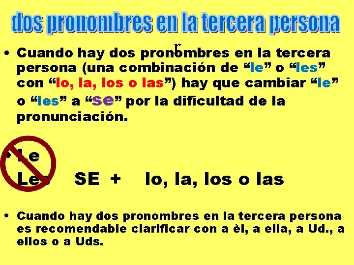 Los pronombres dobles He gave it to me