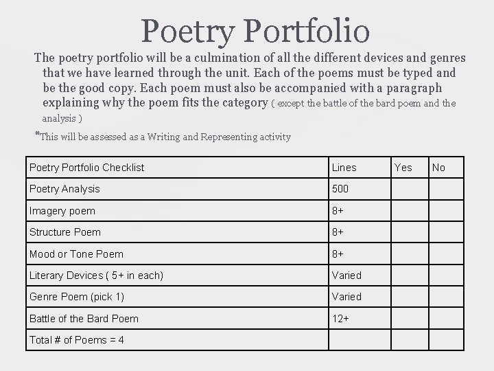 Poetry Assignments Poetry Poster Allegedly fabulous prizes for