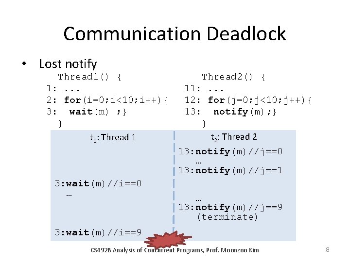 CS 492 B Analysis of Concurrent Programs Deadlock