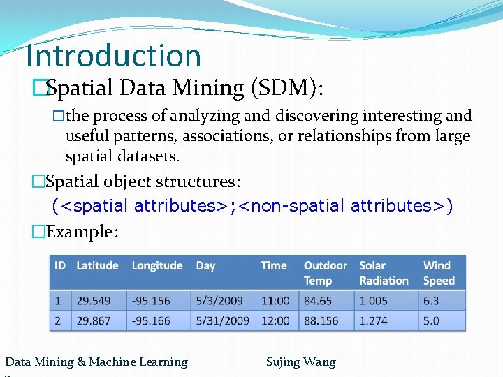 A Polygonbased Clustering and Analysis Framework for Mining