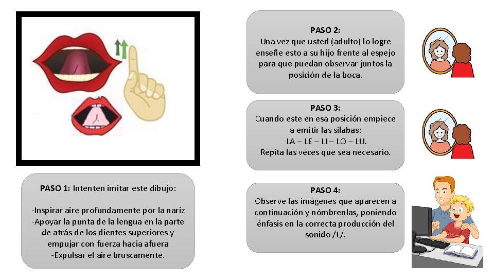 Primero Recordemos las partes de la boca Estas