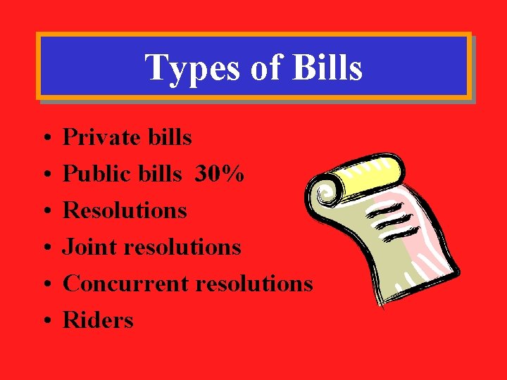 How A Bill Becomes A Law Types of