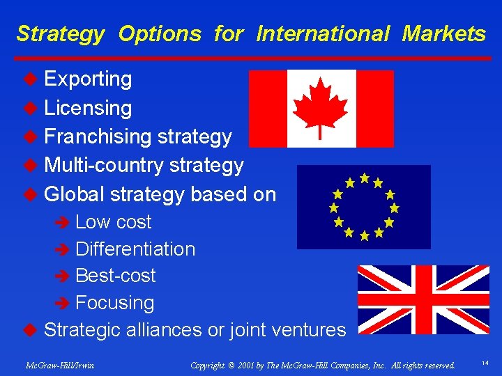 CHAPTER 6 STRATEGIES FOR COMPETING IN GLOBALIZING MARKETS
