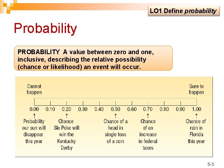 A Survey of Probability Concepts Chapter 5 Mc