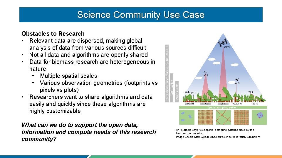 Data Systems to Enable Open Science The Joint