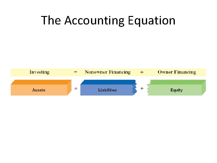 Module 1 Framework for Analysis and Valuation Business