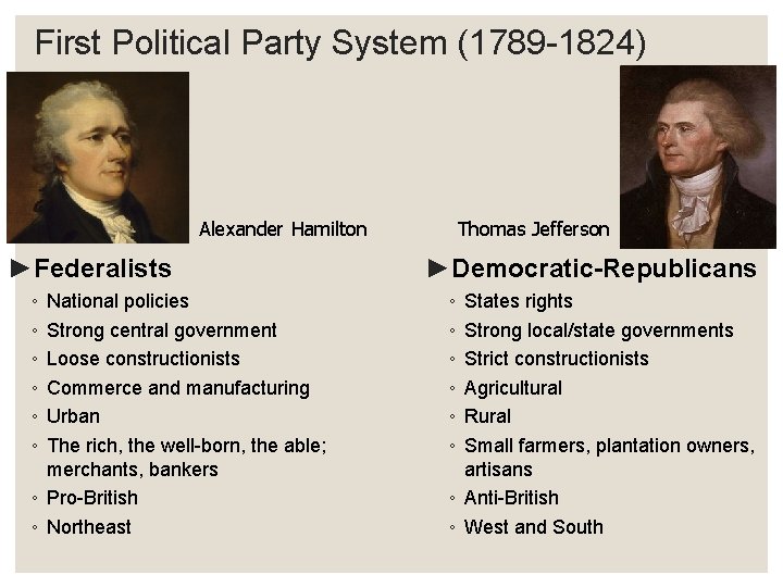 JEFFERSONIAN DEMOCRACY Period 4 1800 1848 Think About