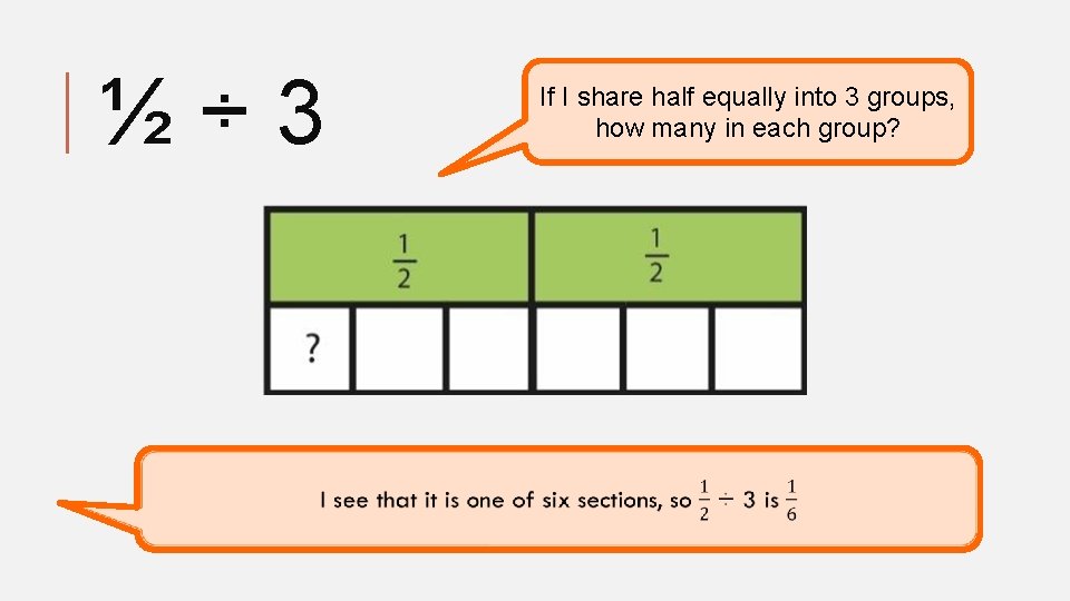 WALT understand division of fractions by whole numbers