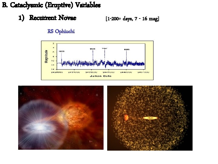 Astronomy C Variable Stars 2009 A Pulsating Variables