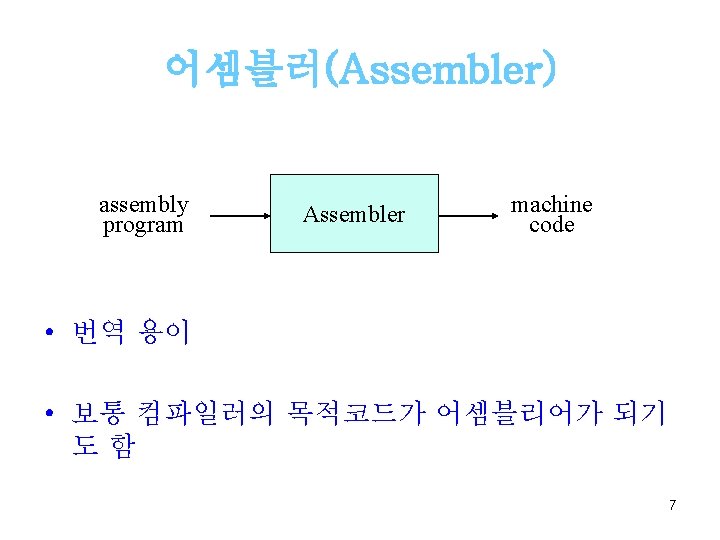 Interpreter source program input Interpreter output BASIC Lisp