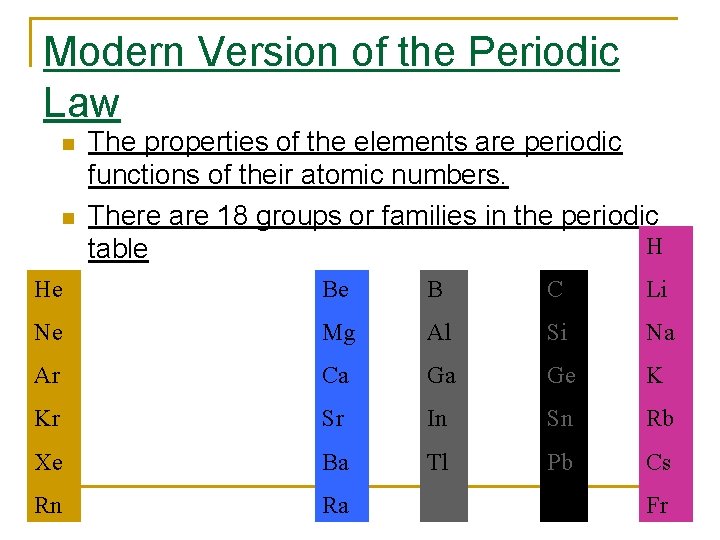 Periodic Table Physical Properties Students will understand the