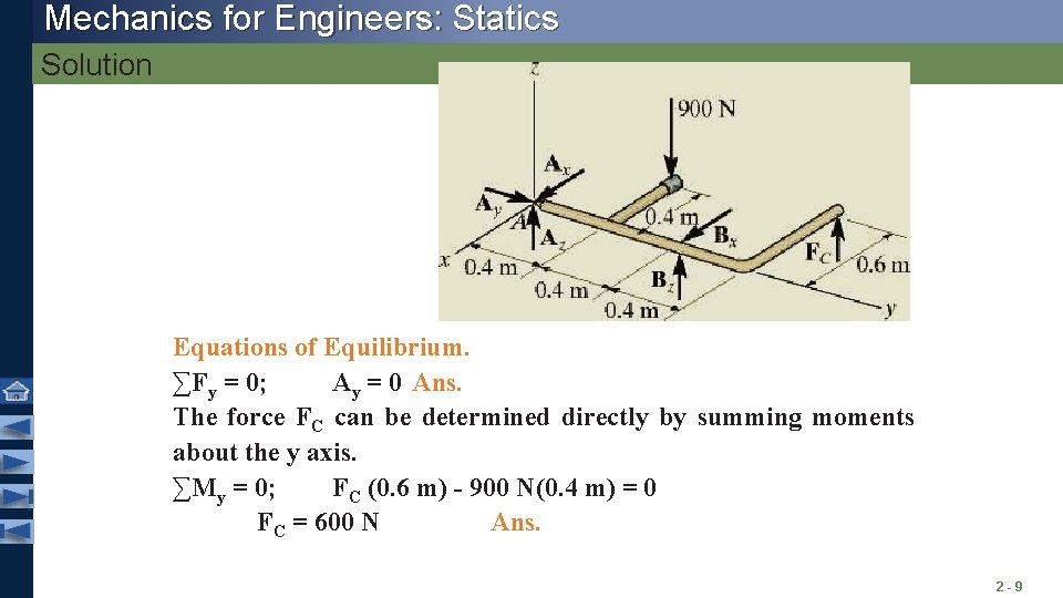 CHAPTER 4 Mechanics for ENGINEERS STATICS Equilibrium of