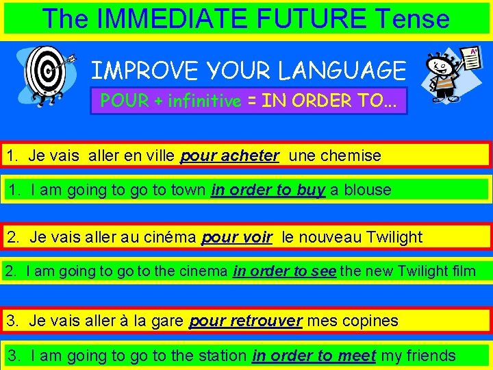 The IMMEDIATE FUTURE Tense LEARNING OBJECTIVES This powerpoint