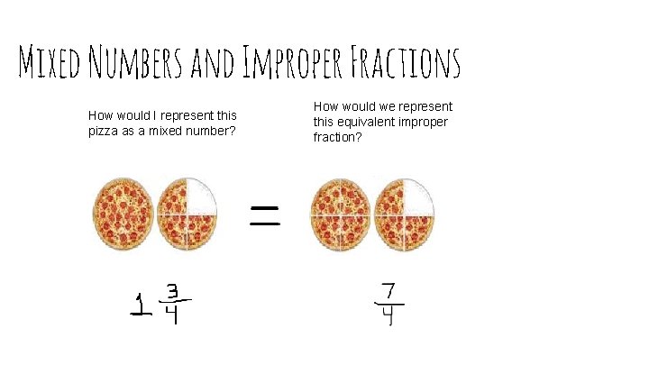 Fractions Vocabulary Denominator The bottom number of a