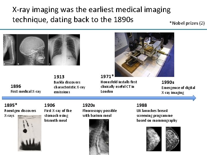 Lecture 11 Imaging with Xrays Dr Sarah Bohndiek