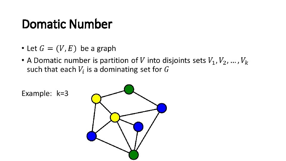 Subset Convolution Seminar on exact exponential algorithms Ido