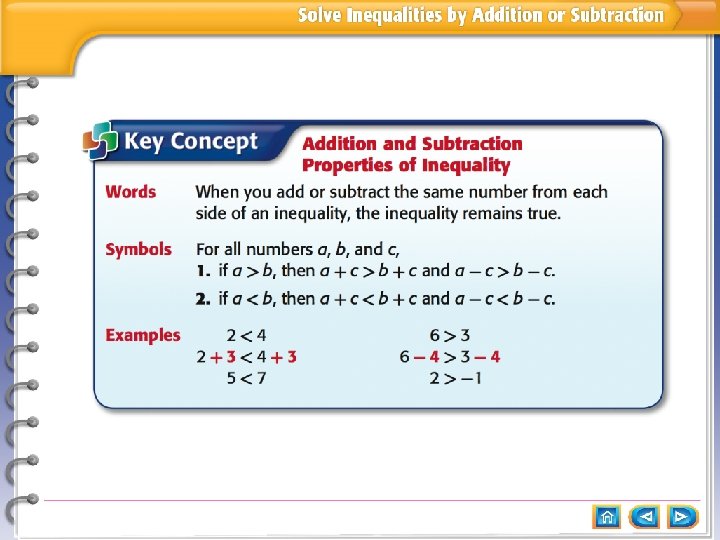 Main Idea Key Concept Addition and Subtraction Properties