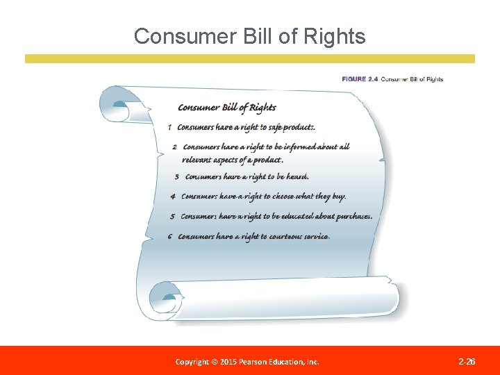 Understanding Business Ethics and Social Responsibility 2 Copyright