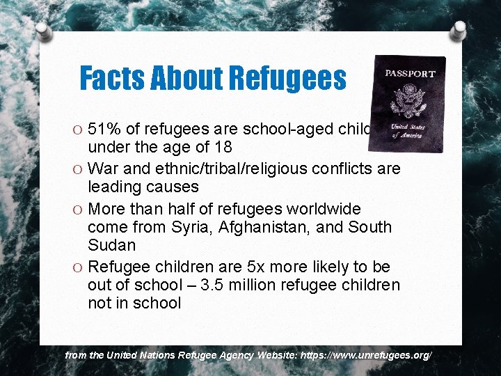 Refugee by Alan Gratz Introduction to the Novel