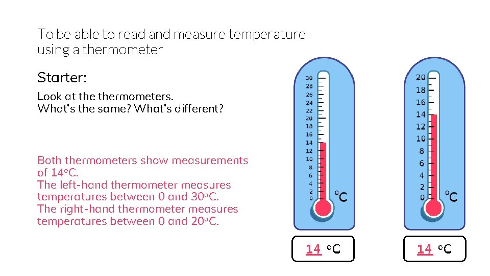 To be able to read and measure temperature