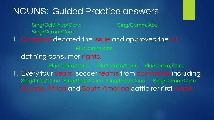 Grammar Unit 1 Parts of Speech All About