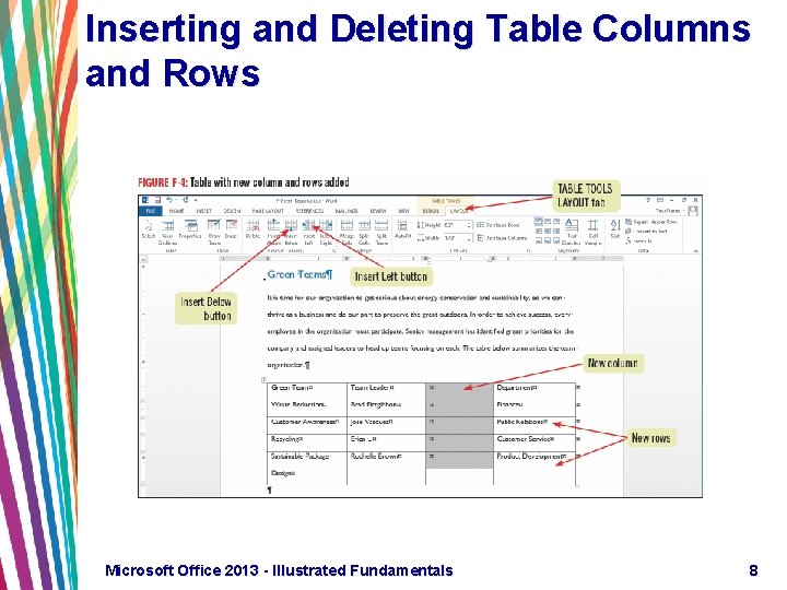 Adding Special Elements to a Document Objectives Create