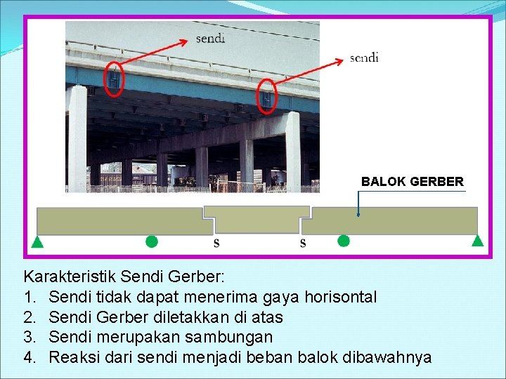 MEKANIKA TEKNIK II KONSTRUKSI BALOK GERBER Dr V
