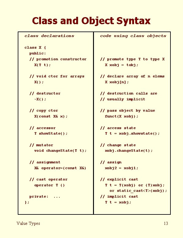 Value Types Jim Fawcett Cse 687 Object Oriented