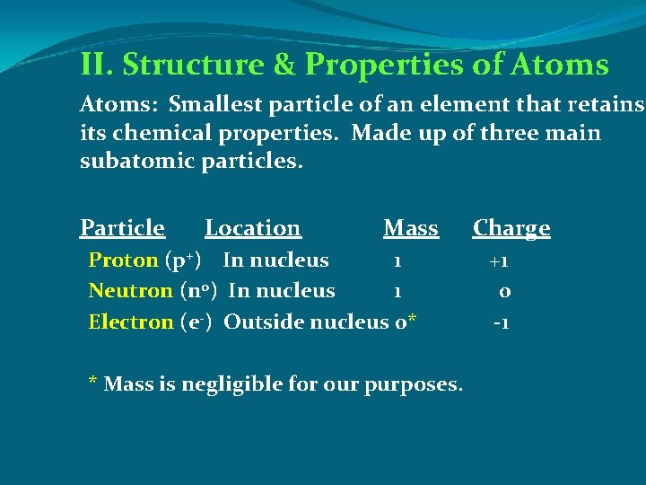Chapter 2 The Chemistry of Microbiology I Elements