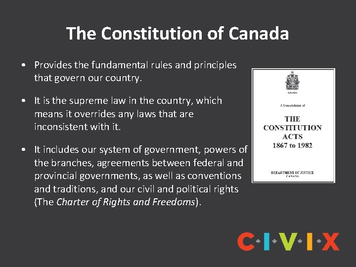 Slide Deck 7 Rights and Responsibilities in a