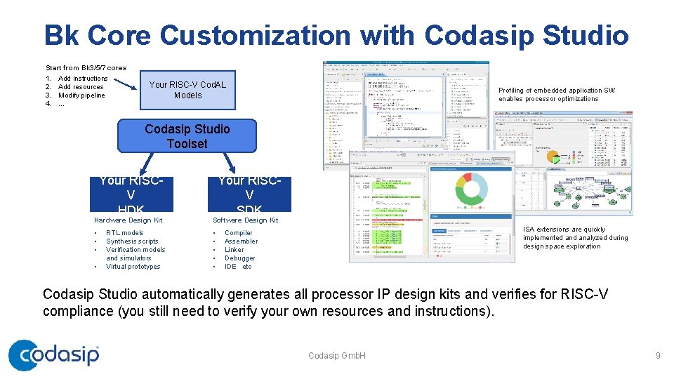 Introduction to Codasip and RISCV IP BK Series