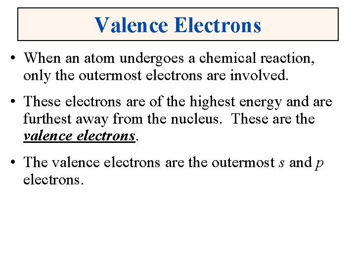 CHEMISTRY BASICS Inside the atom There is the