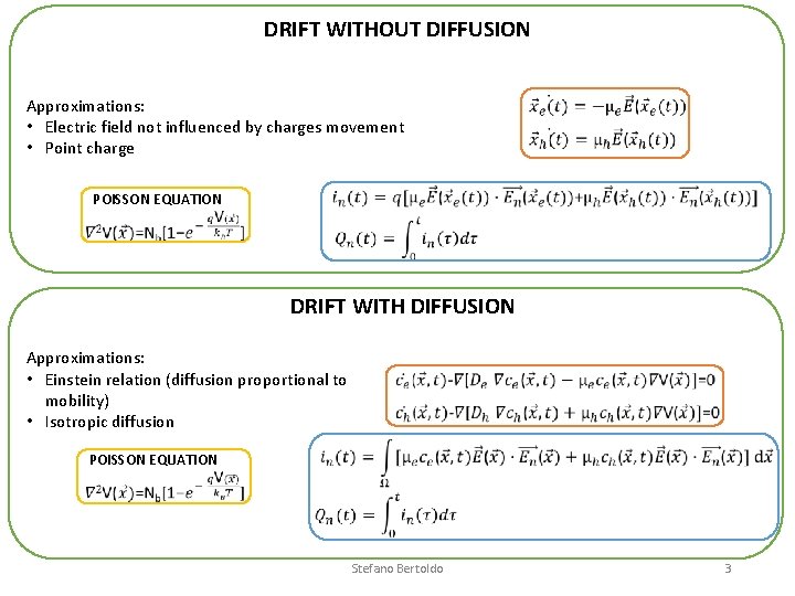 Stefano Bertoldo COMSOL SIMULATIONS OF HPGe DETECTORS WITH