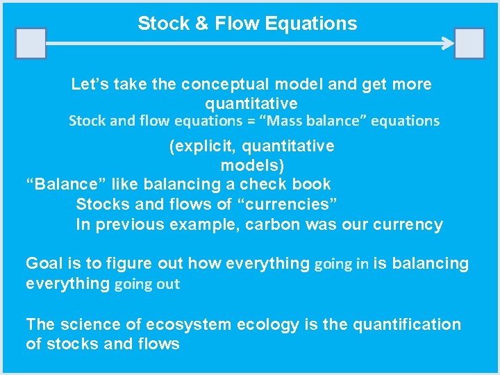 FW 364 Ecological Problem Solving Class 2 Ecosystems