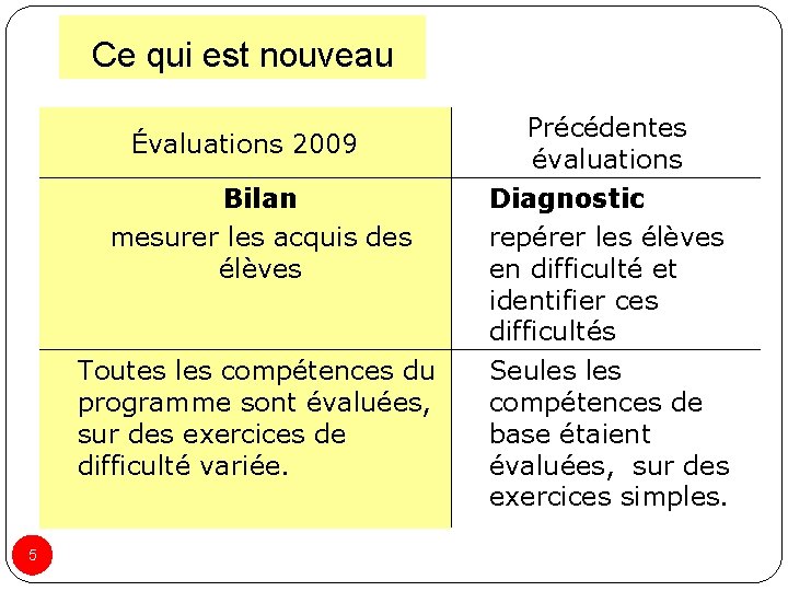 Commission de bassin du lundi 8 dcembre 2008