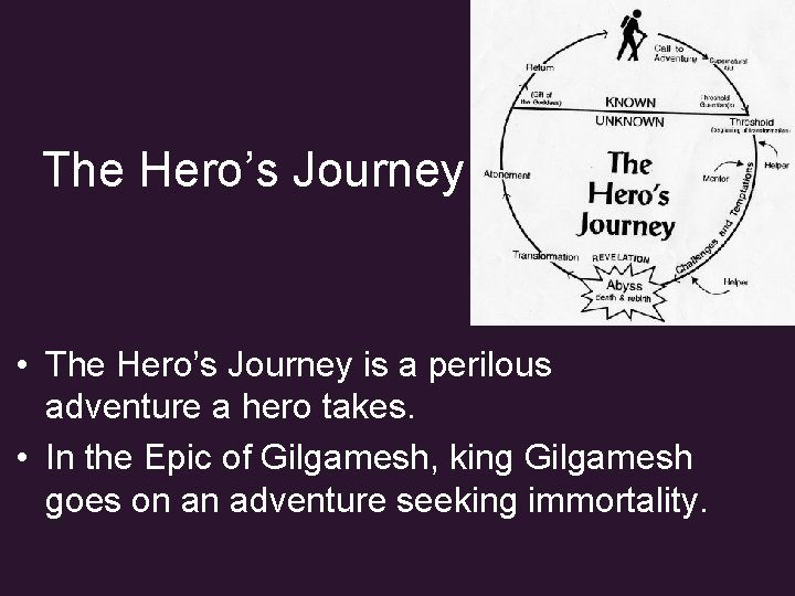 The Epic of Gilgamesh Presentation by Rebecca Edwards