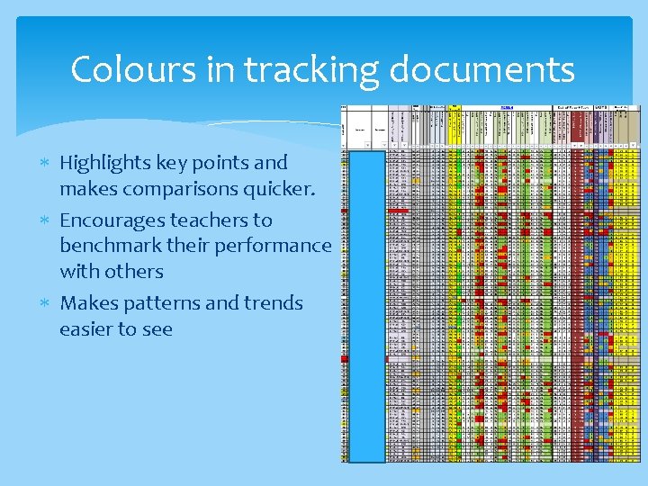 Management with colour Making progress visible Presentation at