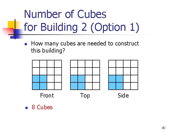 Cubenometry Unit Inspired by Math Science Innovation Center