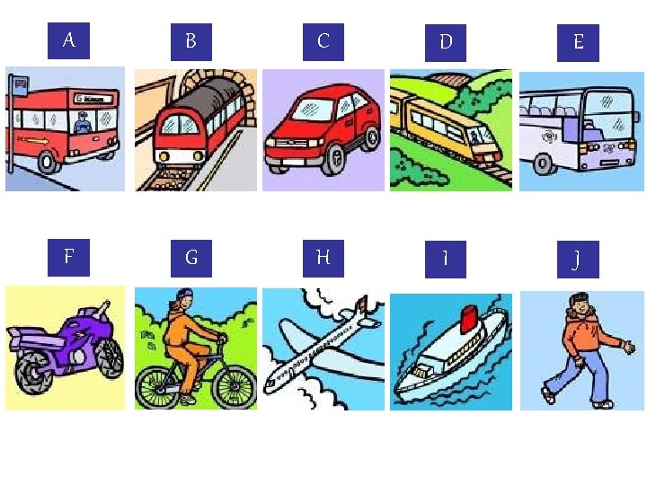 Espaol Los medios de transporte Los objetivos Aprender