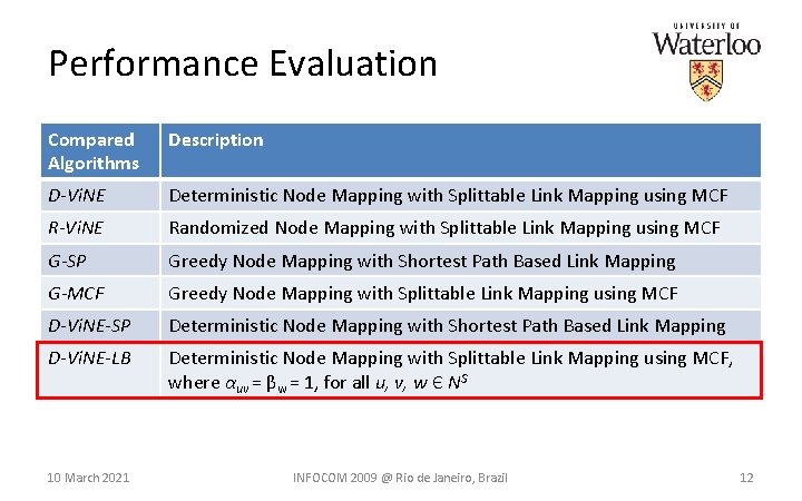Virtual Network Embedding with Coordinated Node and Link