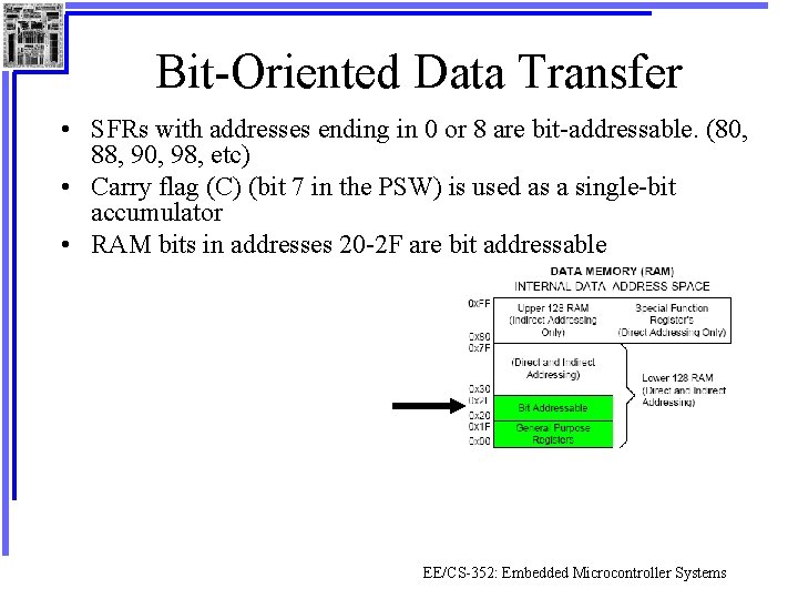 Part II The 8051 Assembly Language Stack Bit