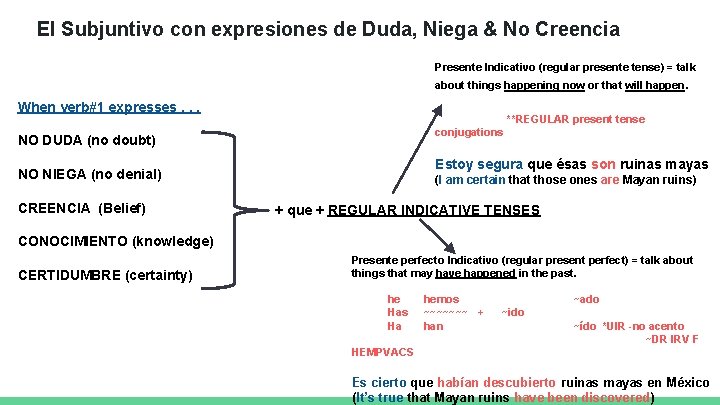 El Subjuntivo con expresiones de Duda Niega y