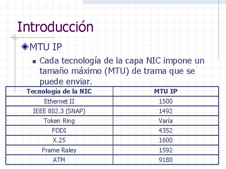 Protocolo IP Internet Protocol Ing Gilberto Snchez Quintanilla