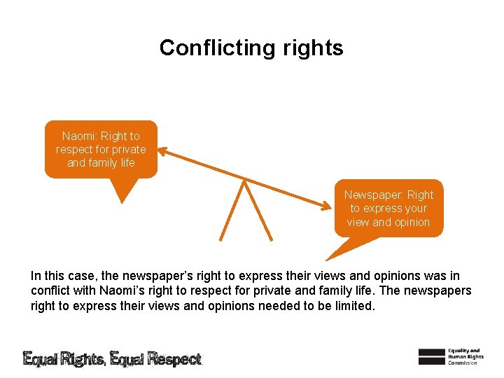 Lesson 10 Balancing human rights Note to teacher