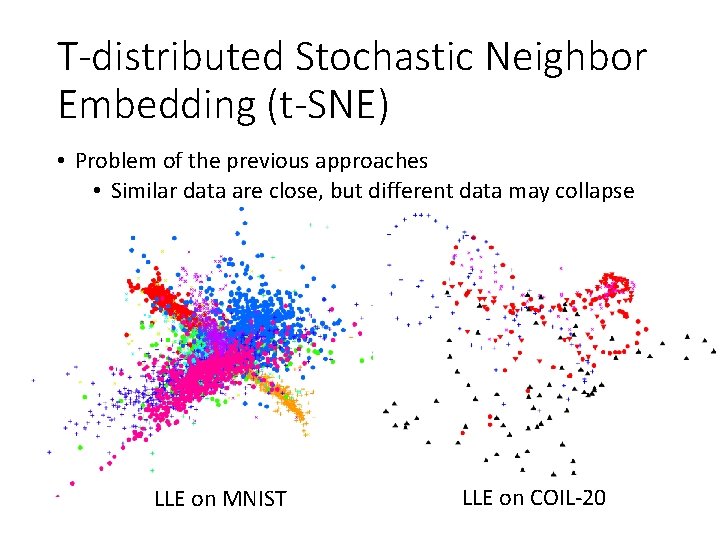 Unsupervised Learning Neighbor Embedding Manifold Learning Suitable for