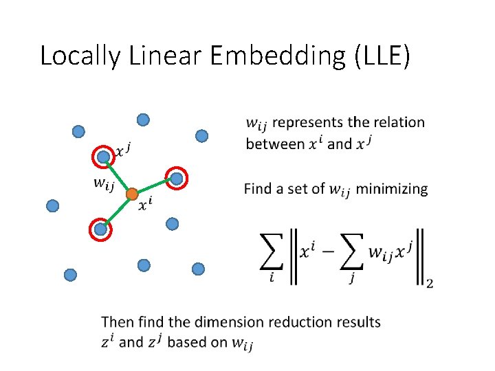 Unsupervised Learning Neighbor Embedding Manifold Learning Suitable for