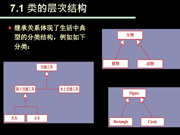 public class Student String studentid String name String