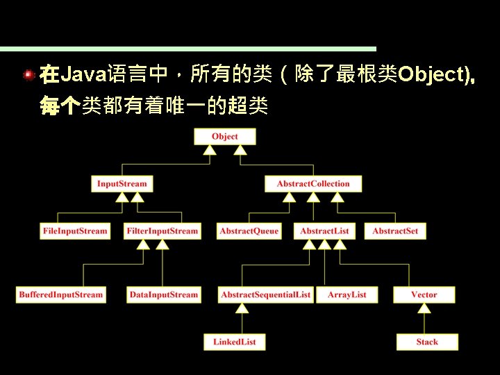 public class Student String studentid String name String